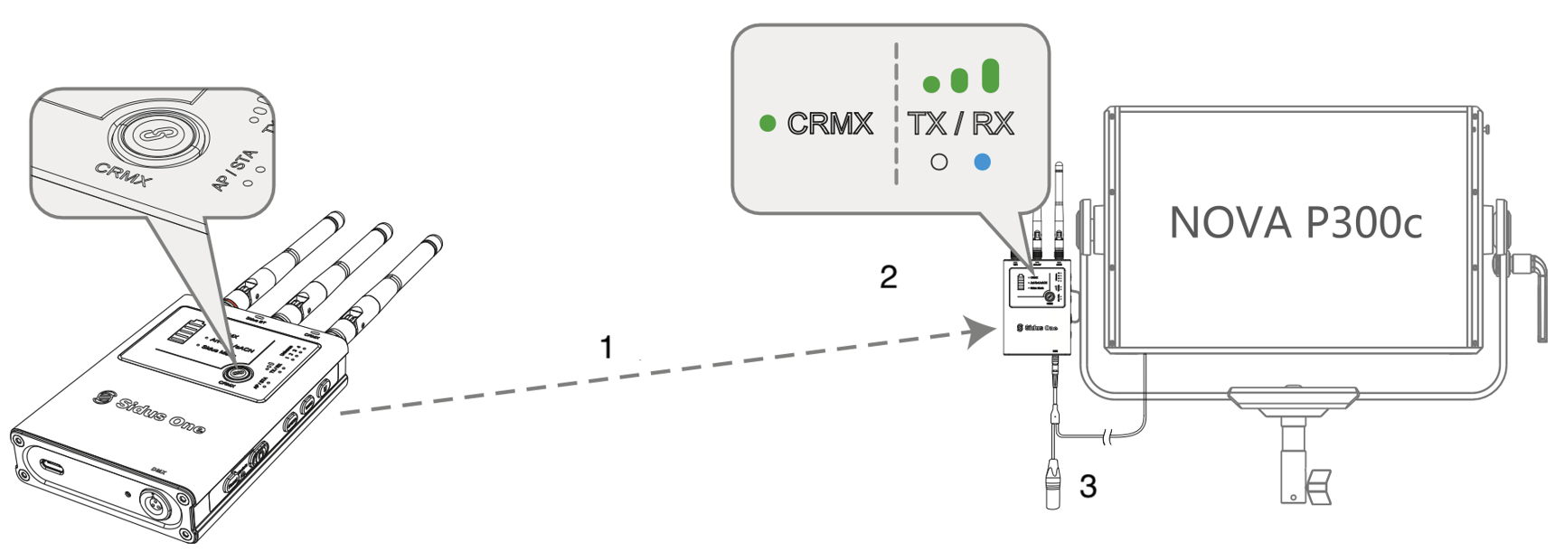 [Sidus One] Connecting to the Sidus One